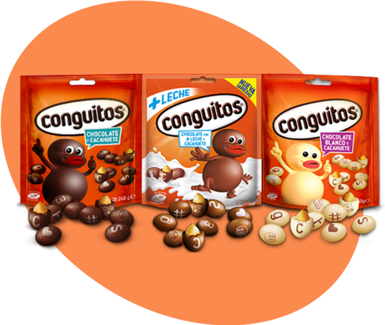 Mundo Conguitos, toda nuestra historia